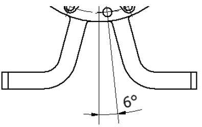 Use Quadrant - TeamCAD